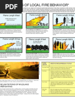 Ready Set Go | PDF | Wildfire | Roof