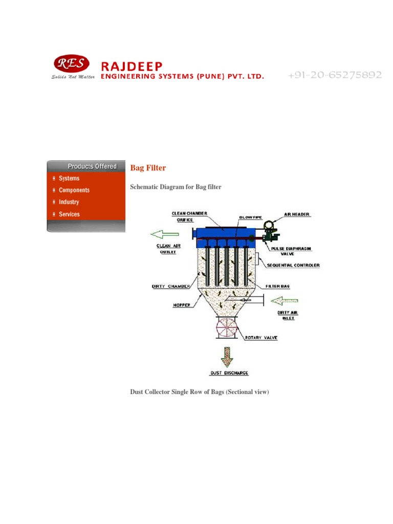 Bag Filter Principle | PDF | Chemical Engineering | Applied And ...