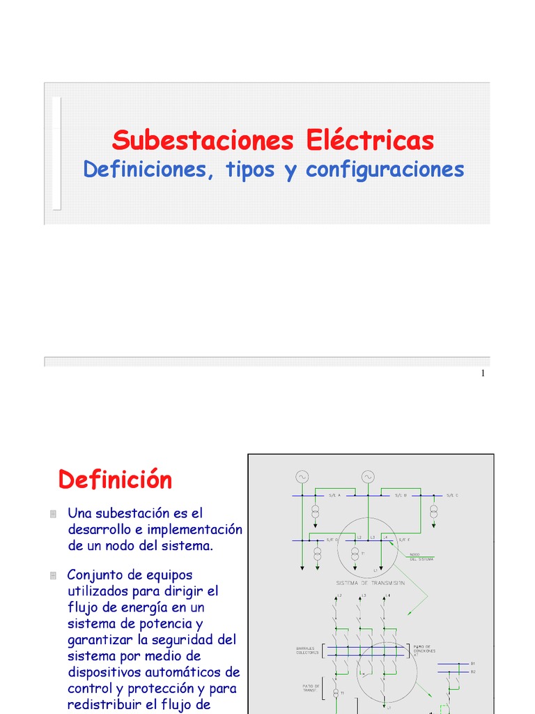 Configuraciones Subestaciones Electricas | PDF | Subestacion electrica | Transformador