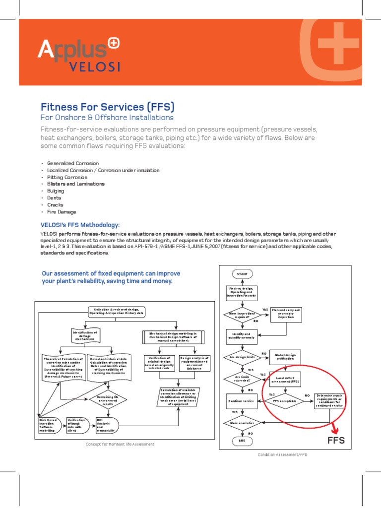 Ffs | PDF | Corrosion | Fatigue (Material)