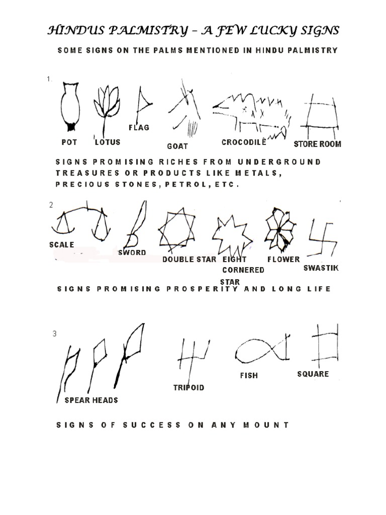 Hindu Palmistry - LucKy Signs ON THE PALM | PDF