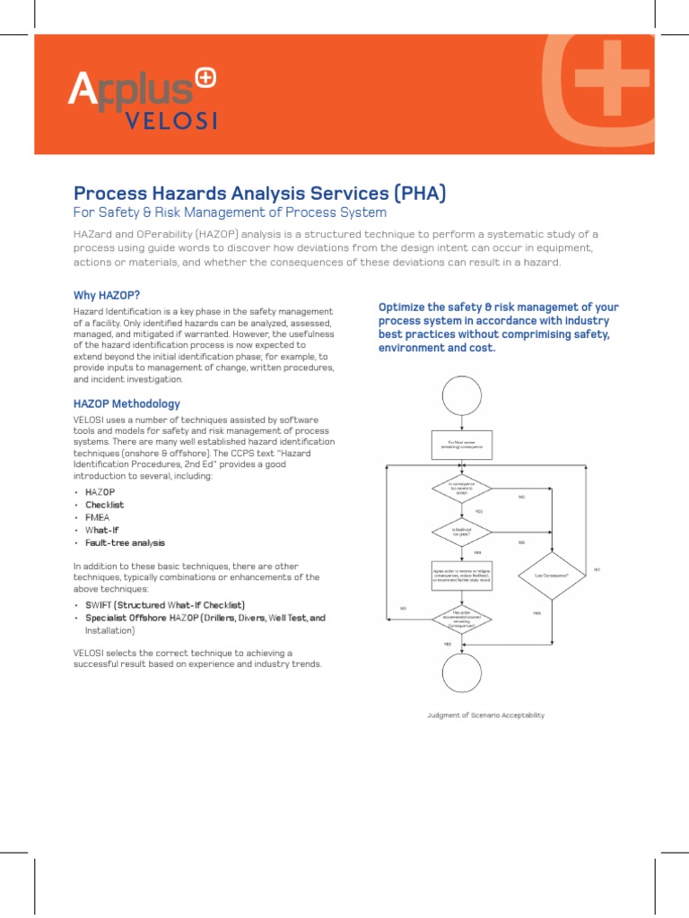 Pha | PDF | Risk Management | Systems Science