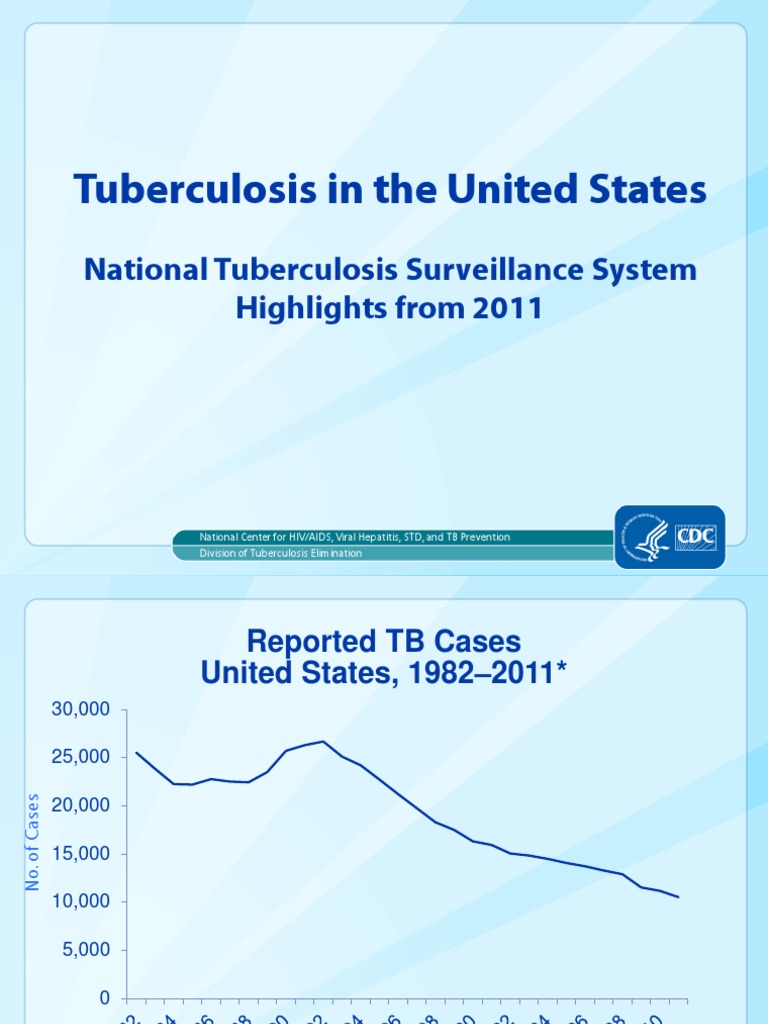 Tuberculosis in The United States: National Tuberculosis Surveillance ...