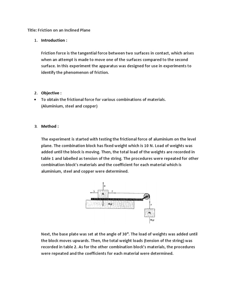 Determining the Coefficients of Static Friction for Various Materials ...