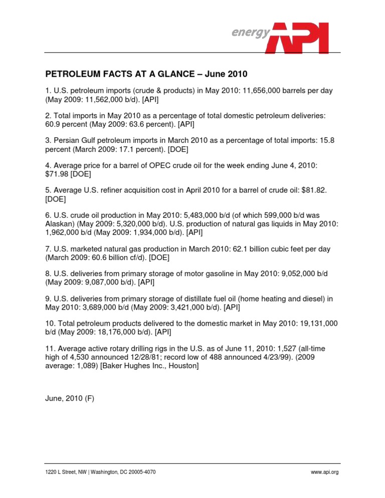 Petroleum Facts at A Glance | PDF | Science & Mathematics
