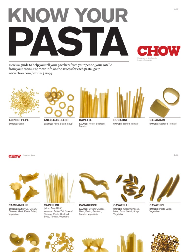 Pasta Chart | PDF | Cuisine | Foods