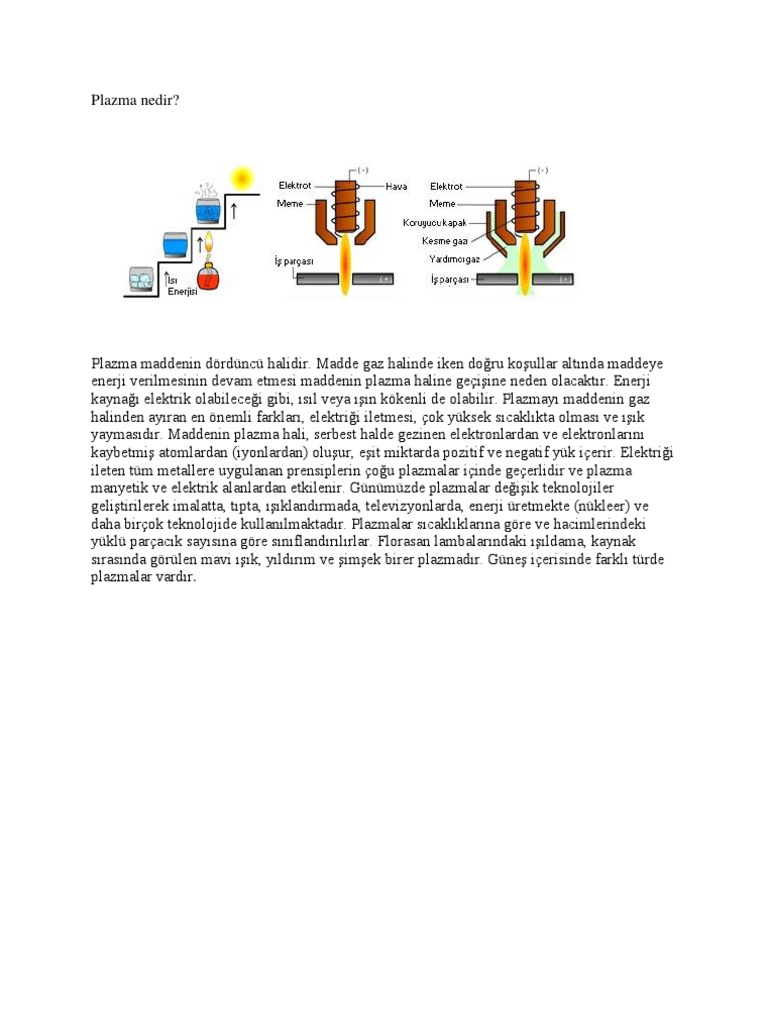 Plazma Nedi̇r | PDF