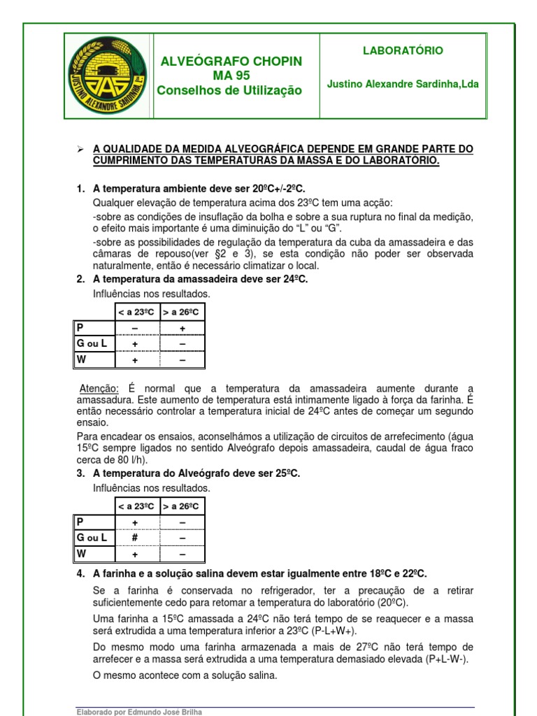 Ambiente de Trabalho - ALVEOGRAFO CHOPIN-CONSELHOS UTILIZAÇÃO | PDF ...