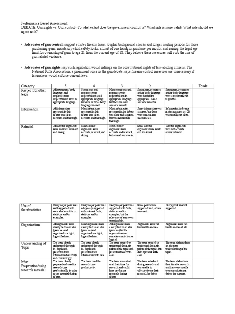 Debate Assessment | PDF | Career & Growth | Science & Mathematics