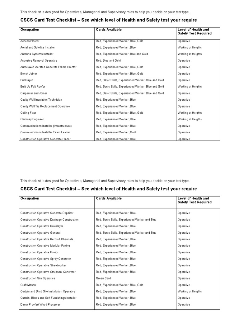 CSCS Card Health and Safety Test Checklist (PDF Library) | PDF ...