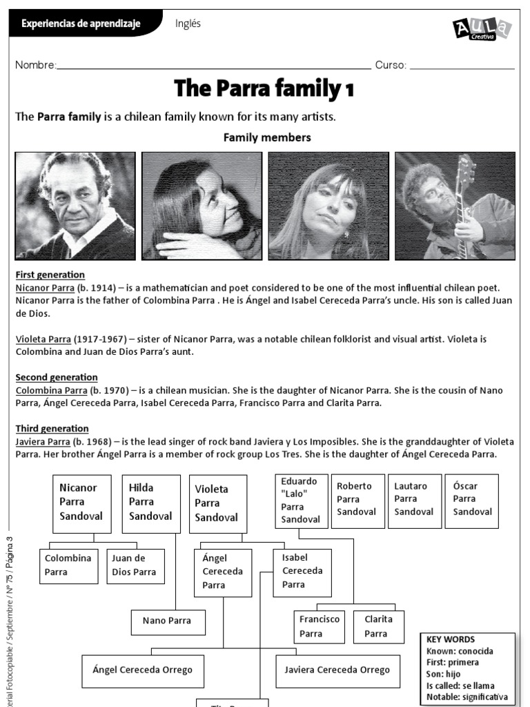 The Parra Family 1: The Parra Family Is A Chilean Family Known For Its ...