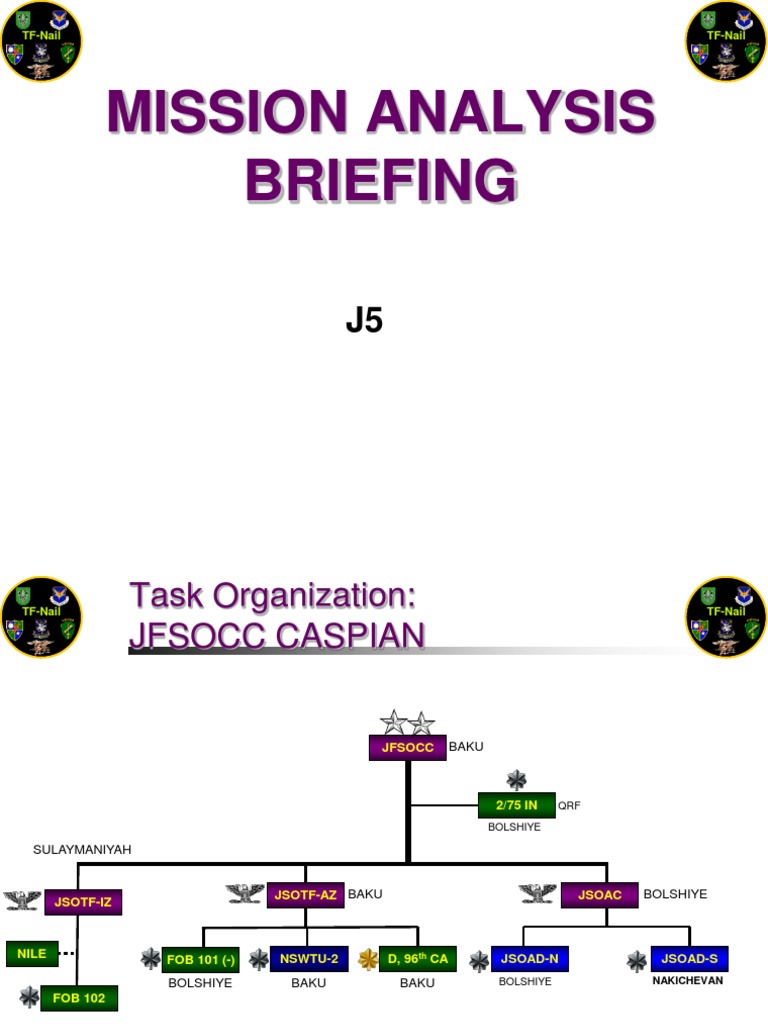 J5 Tf-Nail | PDF | Military | Warfare