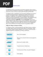 Actividad 2 - Diagramas EPS y de Flujo | PDF | Algoritmos | Ingeniería ...
