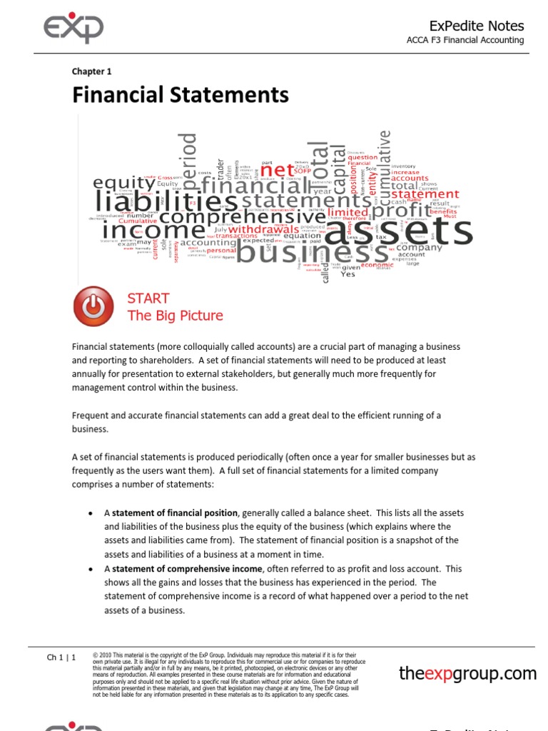 Express Notes | PDF | Debits And Credits | Balance Sheet