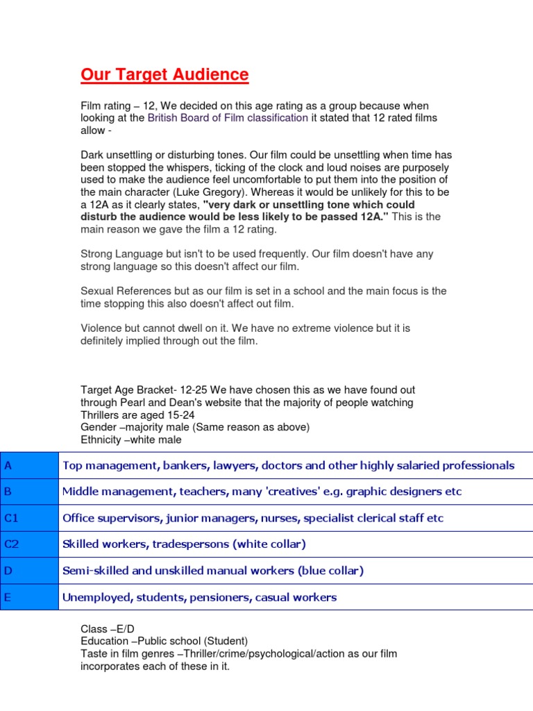 Our Target Audience | PDF | Target Audience | Communication