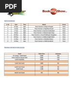 BSS Ticket Shop Calculator - Calculator | PDF