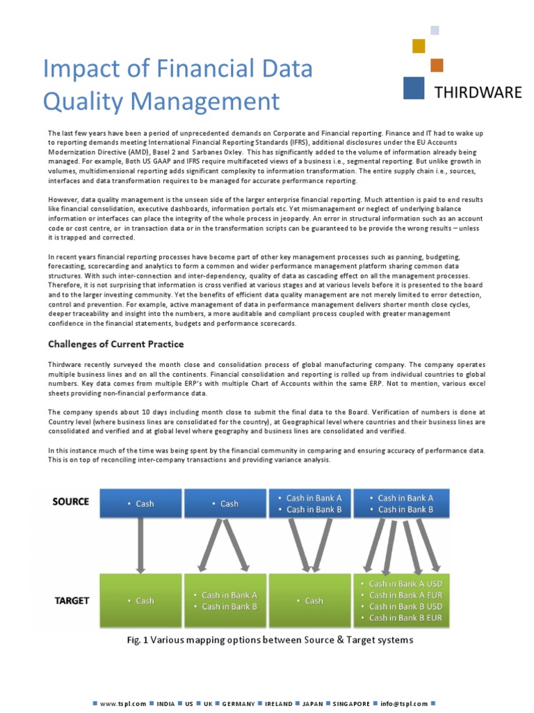 Impact of Financial Data Quality Management: Thirdware | Download Free ...