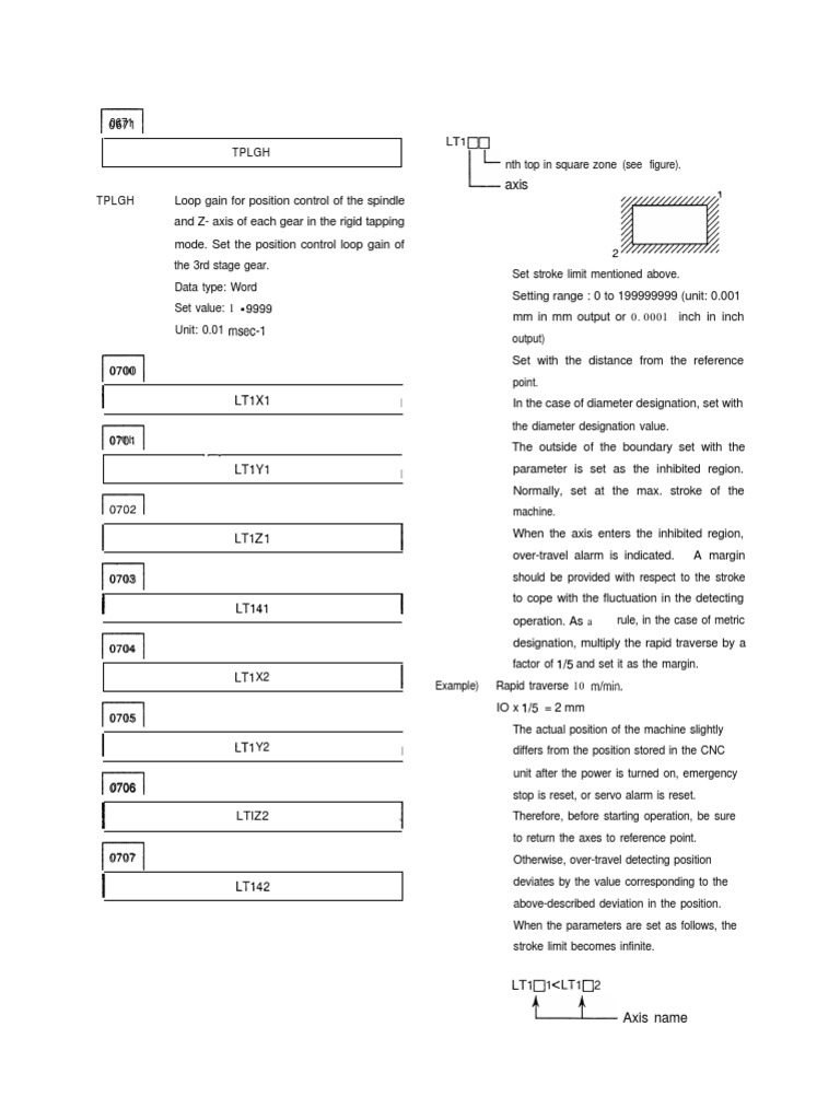 Fanuc 0M 0T Soft Limit Parameters | PDF | Cartesian Coordinate System ...