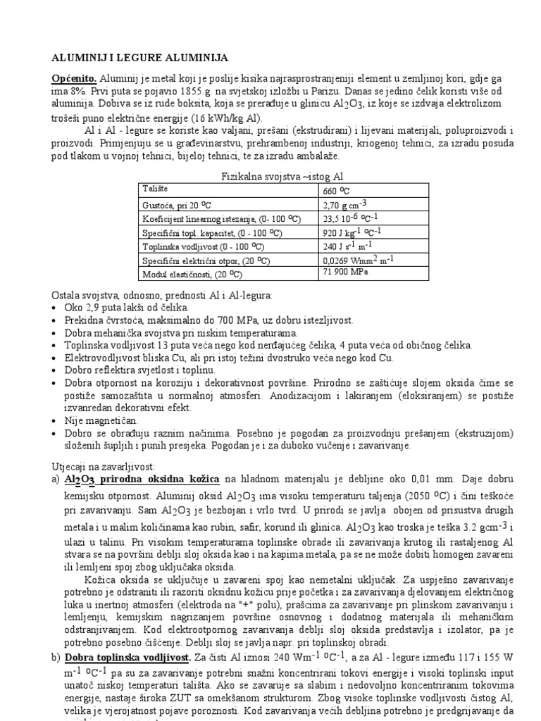 Legure Aluminija | PDF