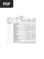 WorkCover Physiotherapy Management Plan | PDF | Physical Therapy ...