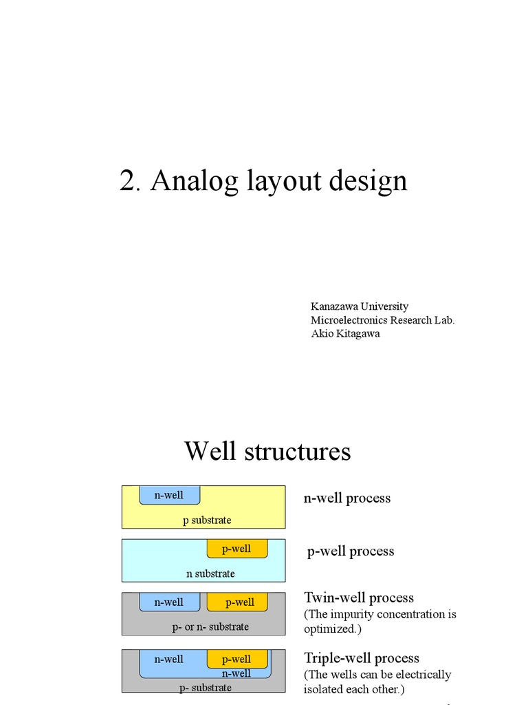 Analog Layout Design: Kanazawa University Microelectronics Research Lab ... Analog Layout Design: Kanazawa University Microelectronics Research Lab ...