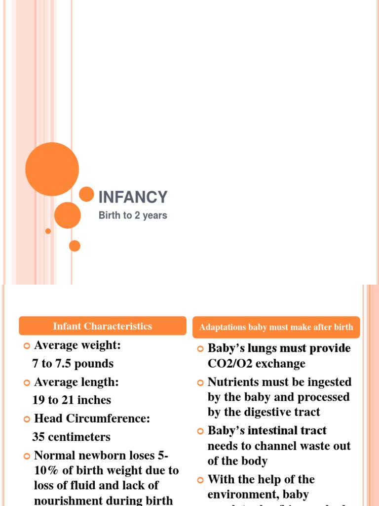 Infancy: Birth To 2 Years | PDF | Attachment Theory | Infants