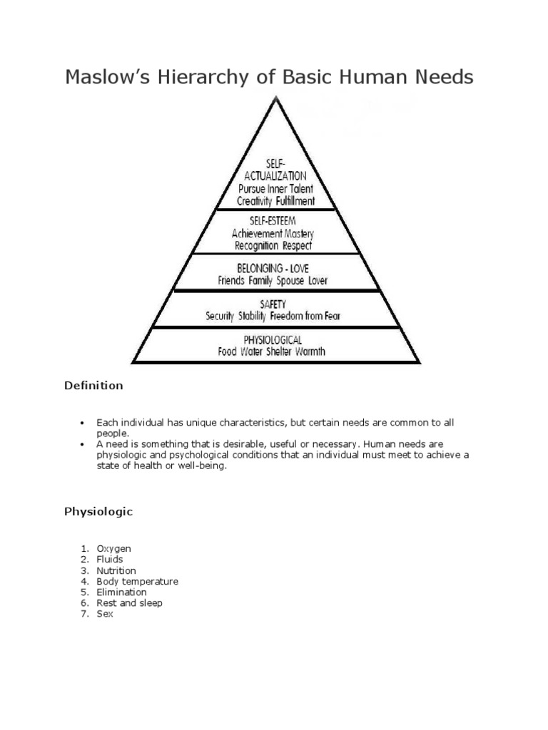 Maslow's Hierarchy of Basic Human Needs | PDF