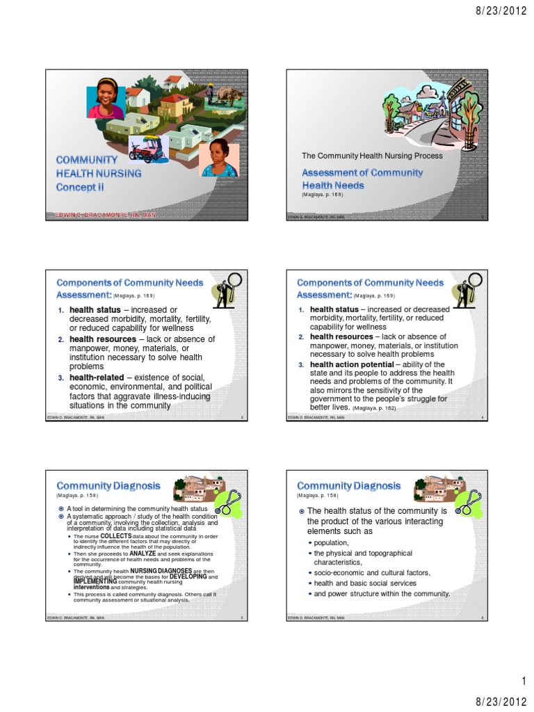Community Health Nursing Concept II - Handouts | PDF | Epidemiology ...