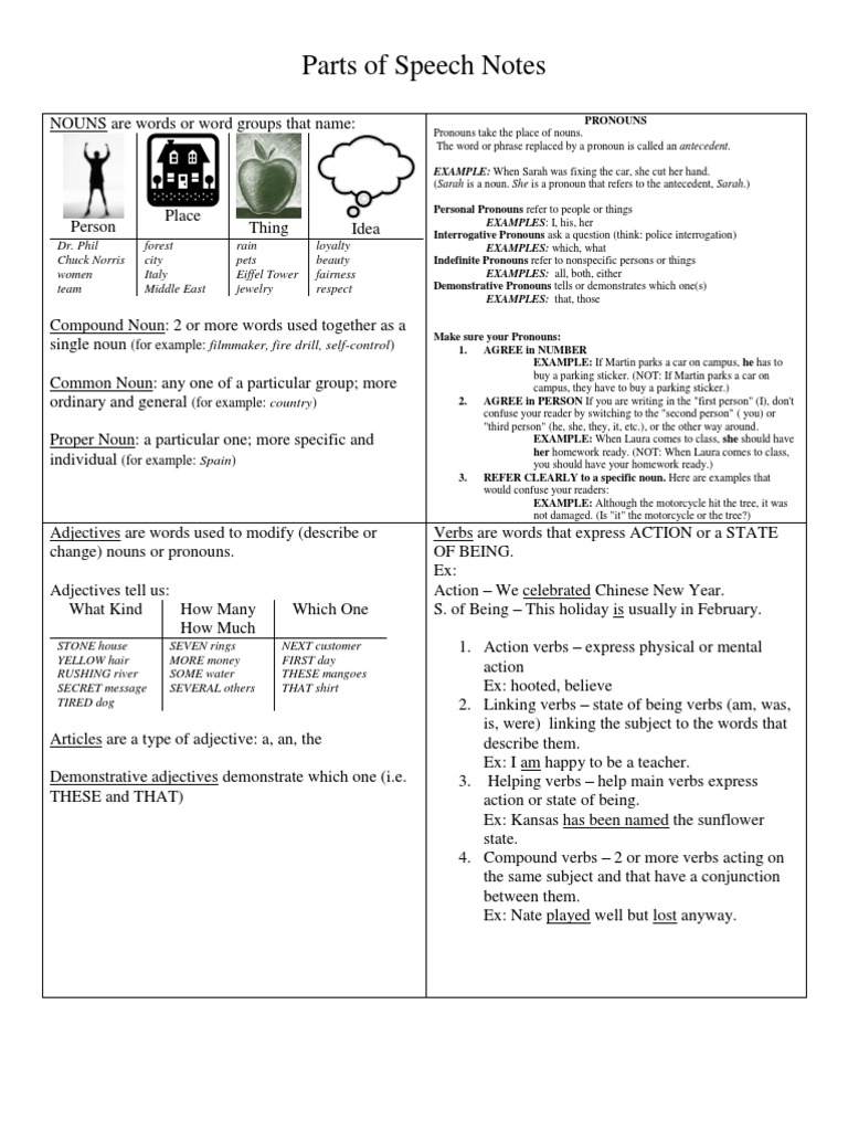 Parts of Speech Notes | PDF | Pronoun | Verb