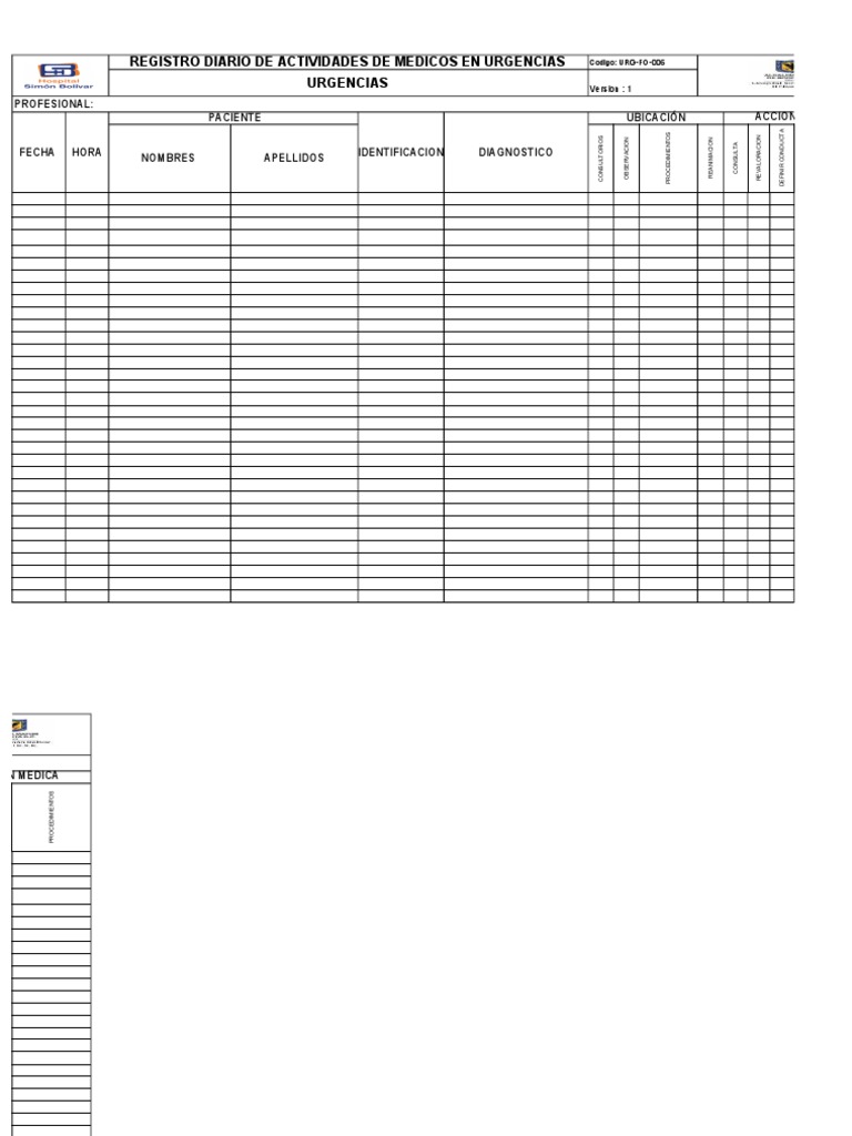 URG-FO-006 Registro Diario de Actividades Medicas en Urgencias