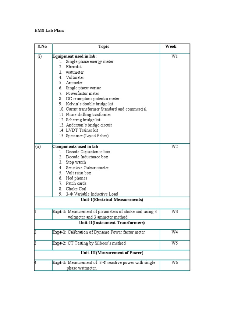 Electrical Measurements Lab Manual | PDF | Force | Physical Quantities