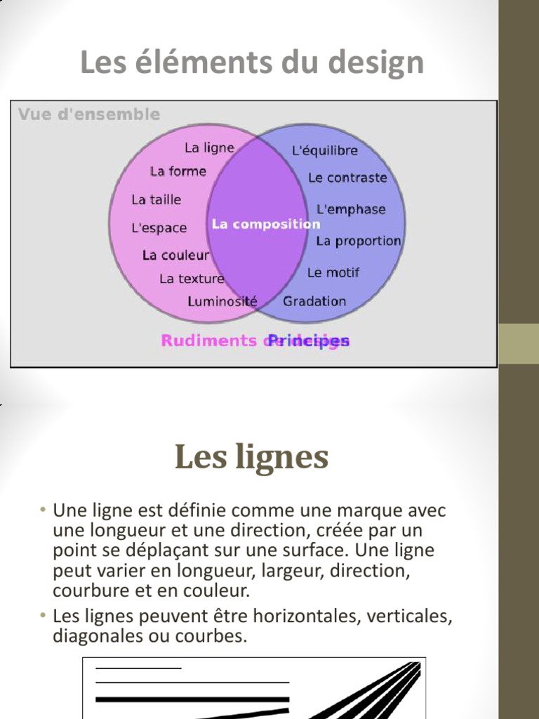 Lments Et Principes de Design | PDF | Couleur | Géométrie