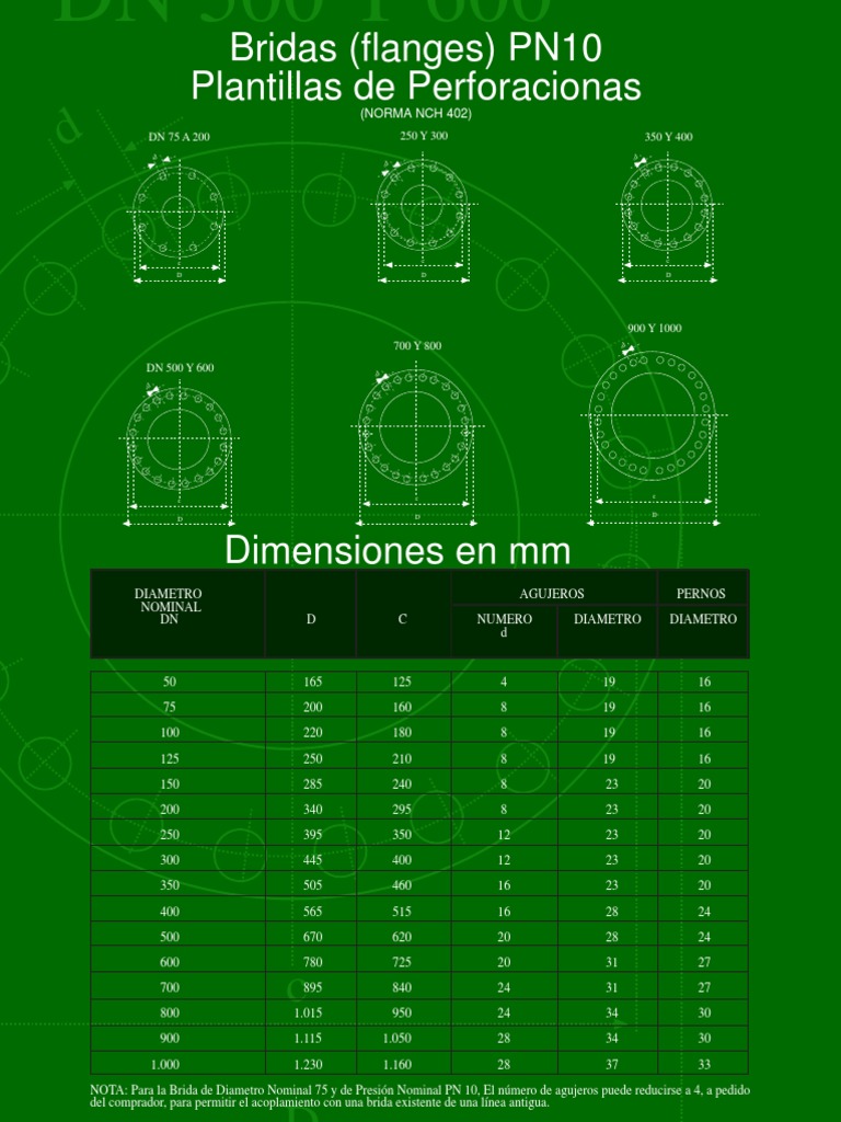 Dimensiones de Bridas DN 500 y 600 | PDF