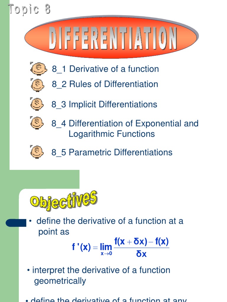 Derivatives Functions Guide | PDF | Gradient | Derivative