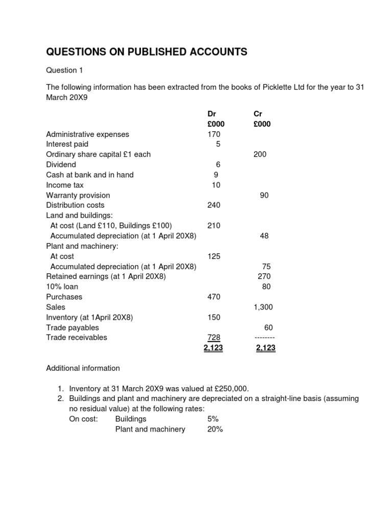 Revision Questions | Depreciation | Expense