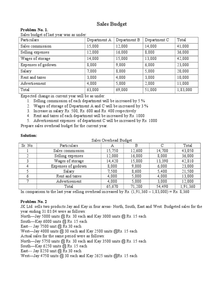 Sales Budget: Problem No. 1 | PDF | Budget | Sales