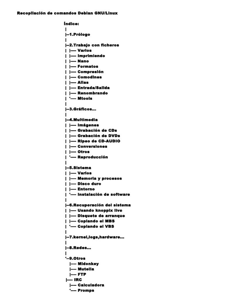 Comandos Básicos Debian GNU/Linux | PDF | Archivo de computadora | Zip (formato de archivo)