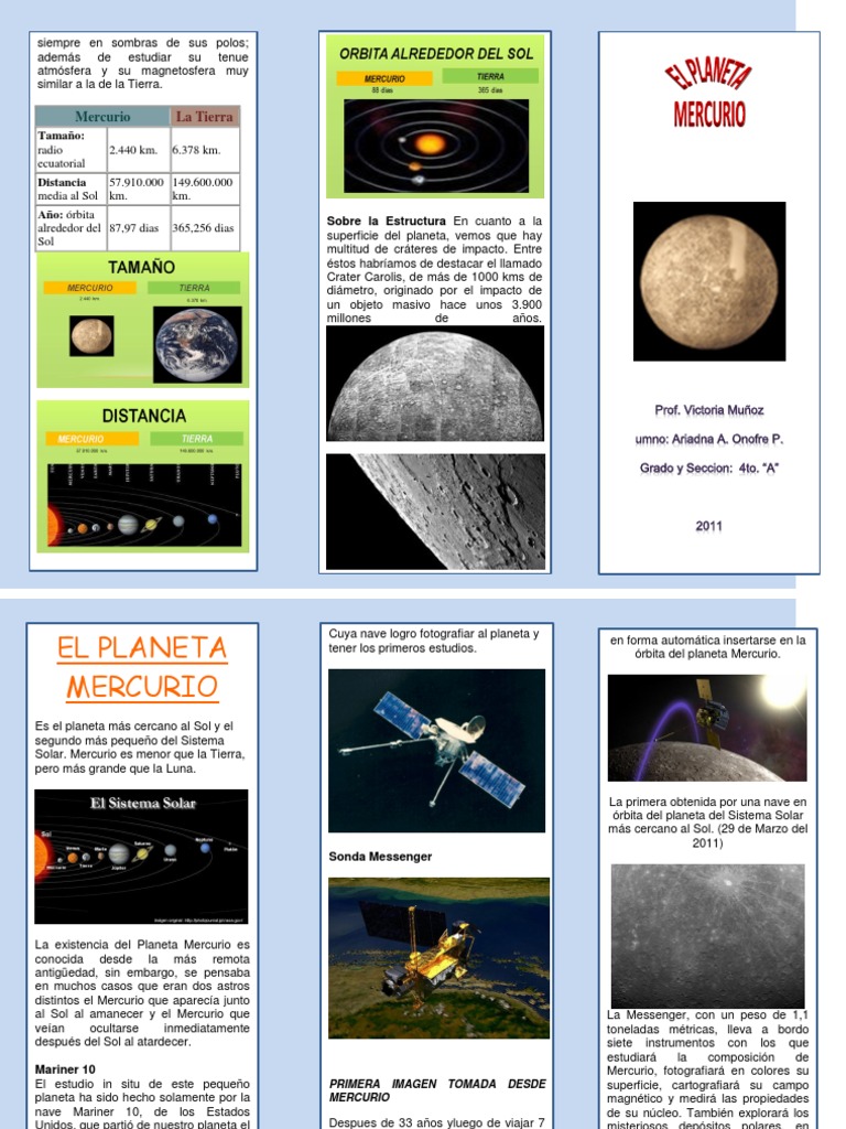 Triptico Del Planeta