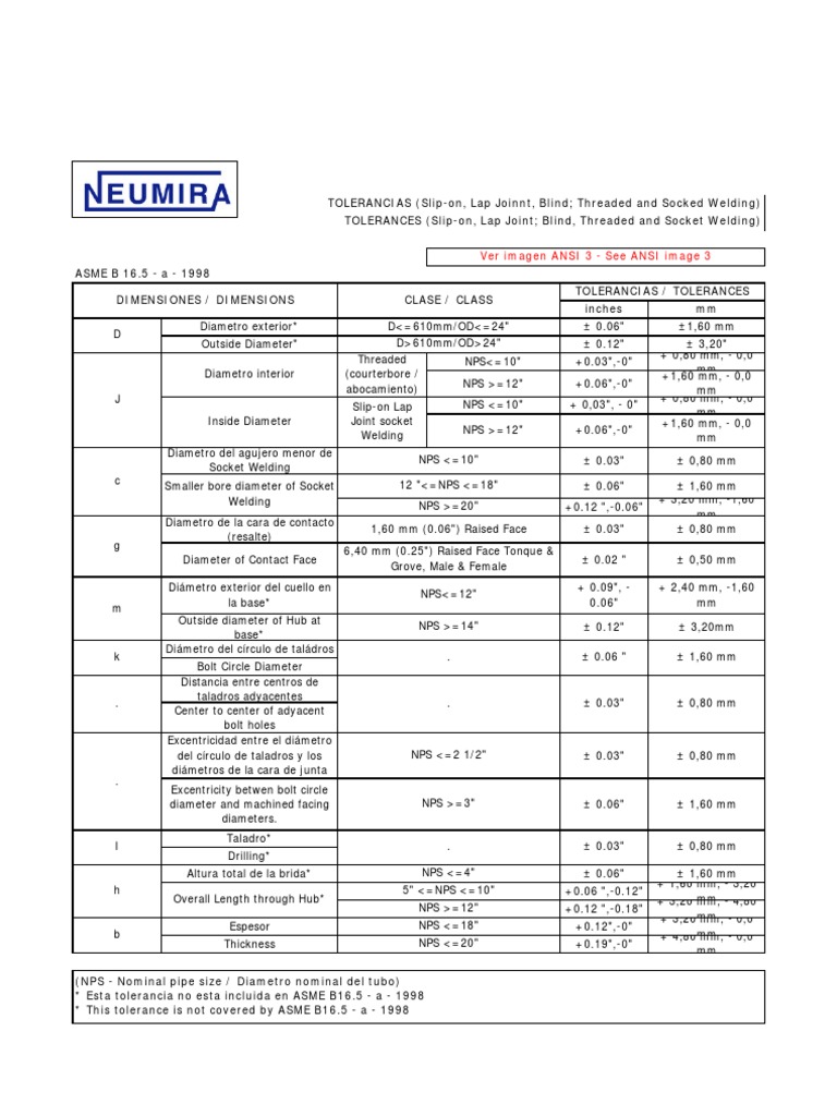 Use Of ASME Standards For Flange Pressure Ratings, 58% OFF