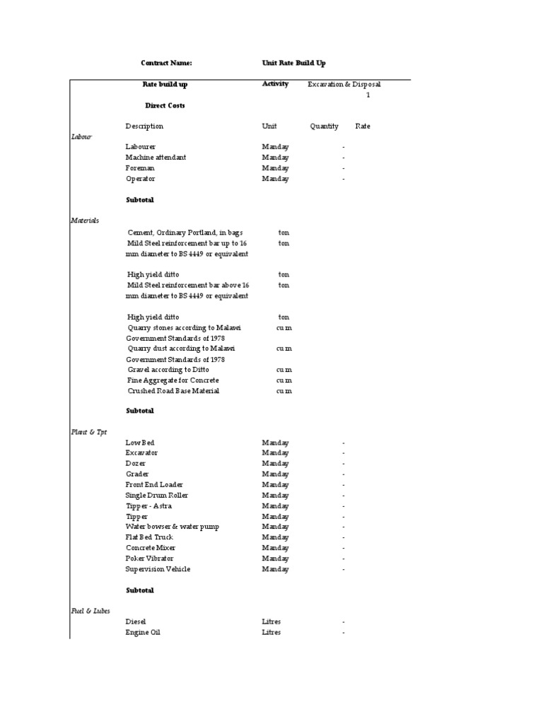 Estimating and Costing Spread Sheet | PDF | Construction Aggregate ...