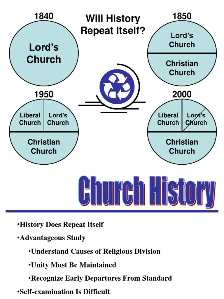 A Document Outlining the History, Doctrine, Organization, Worship ...
