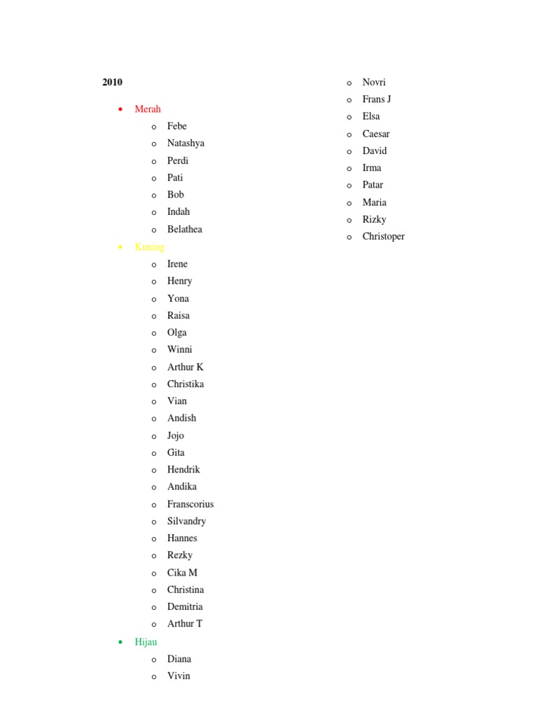 2010-2011 Name List by Color | PDF | Religion & Spirituality | Mystery ...