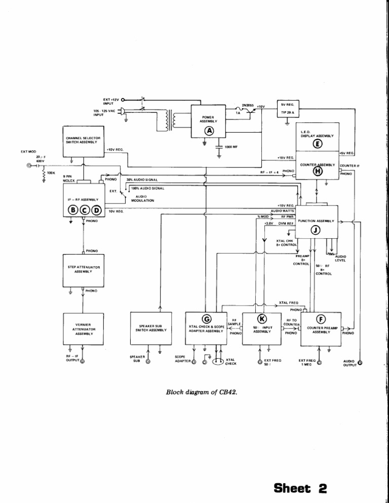 C842 Block Diagram and Audio Signal Flow | PDF