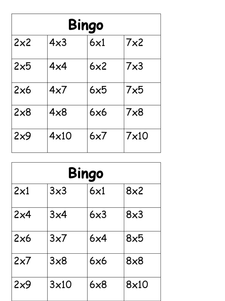 Bingo de Multiplicaciones | PDF
