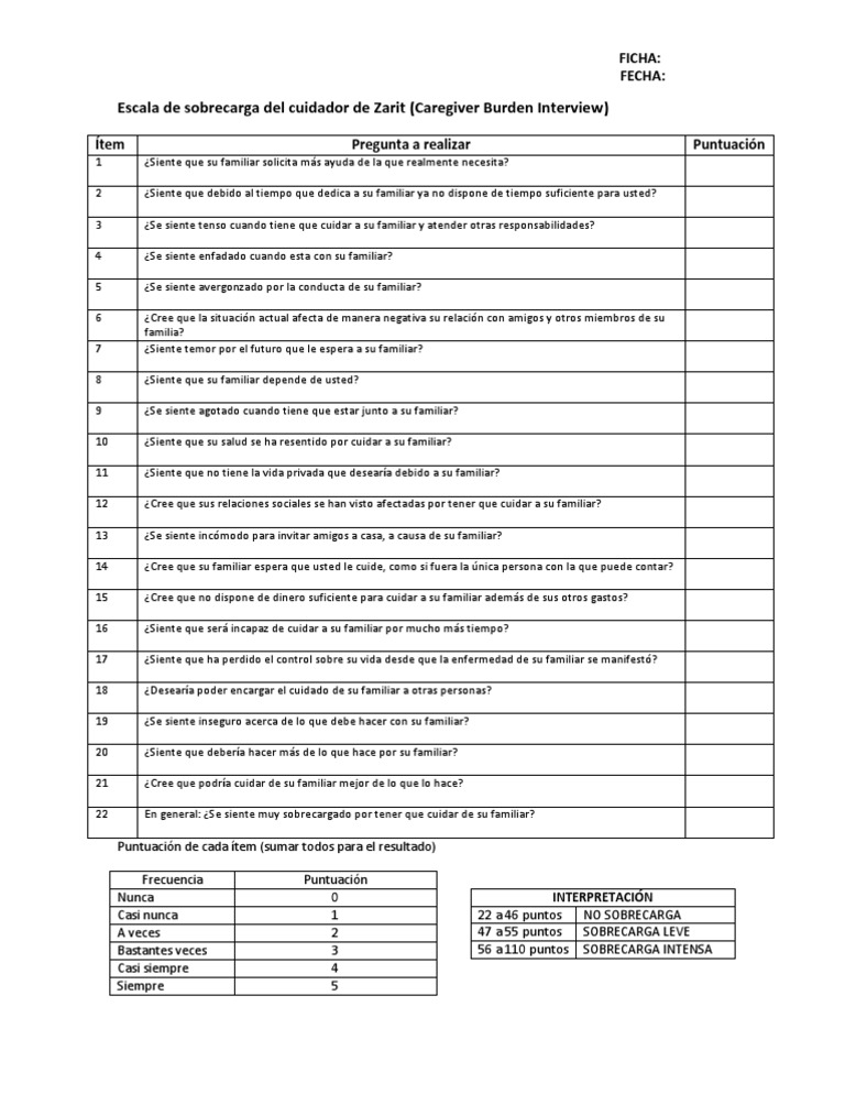 Escala de Zarit | PDF | Bienestar | Medicina