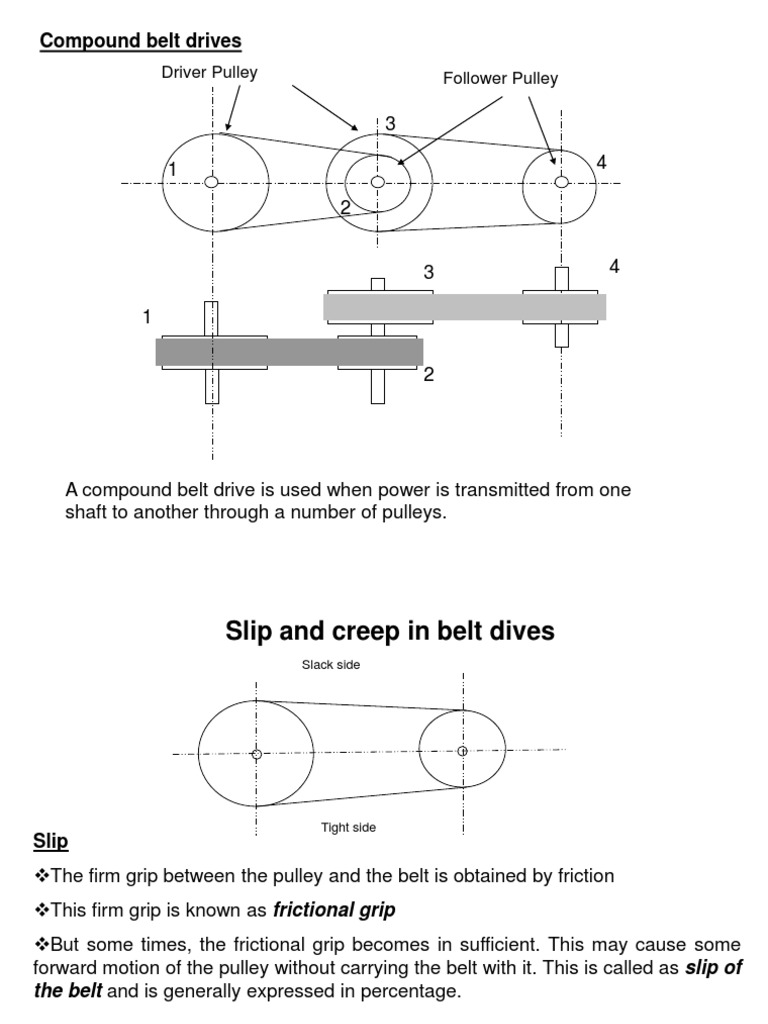 Compound Belt Drives | PDF | Belt (Mechanical) | Applied And ...