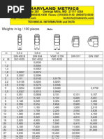 Din 2526 PDF | PDF