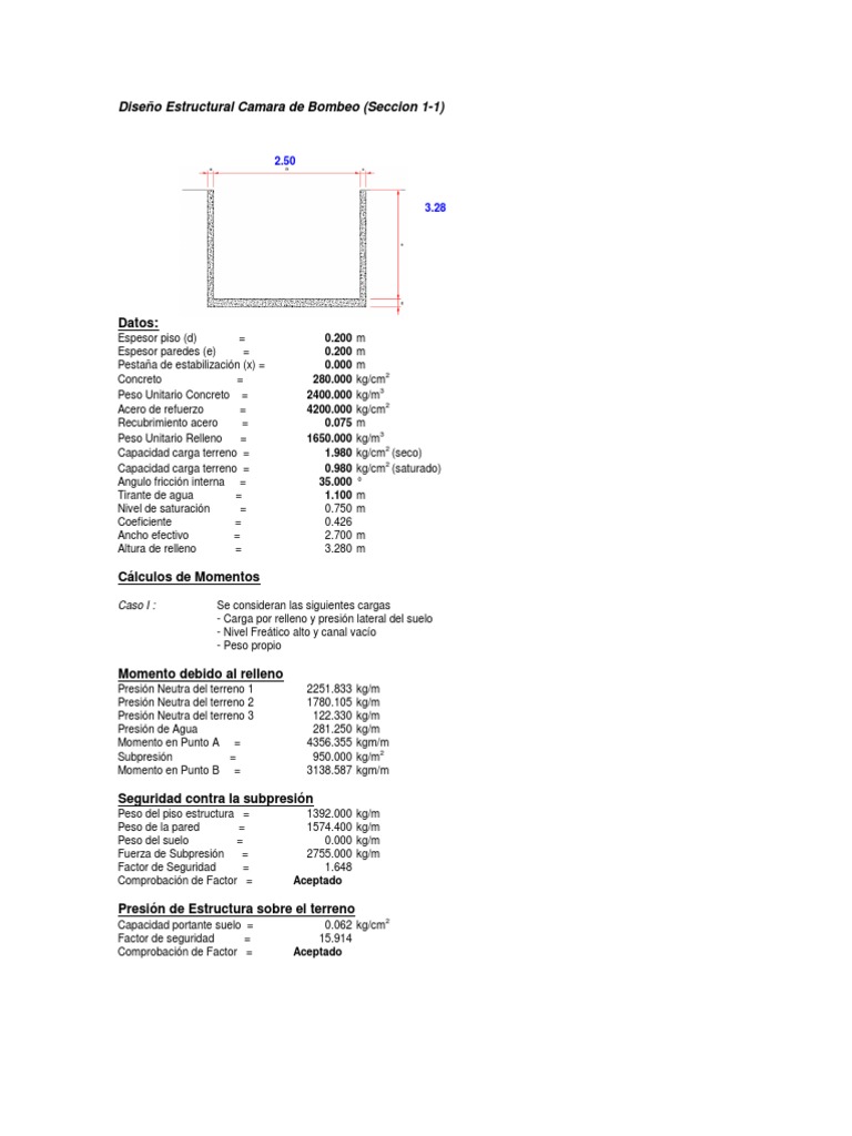 Canal Rectangular | PDF | Cantidades fisicas | Ingeniería