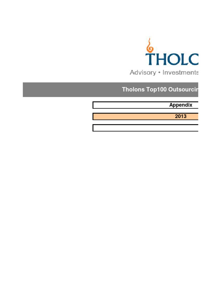 Tholons Top 100 Outsourcing Destinations | PDF