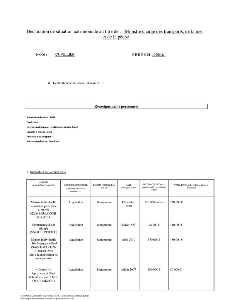 Declaration Patrimoine Cuvillier Banques Prêts